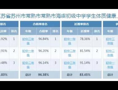 常熟市海虞初级中学